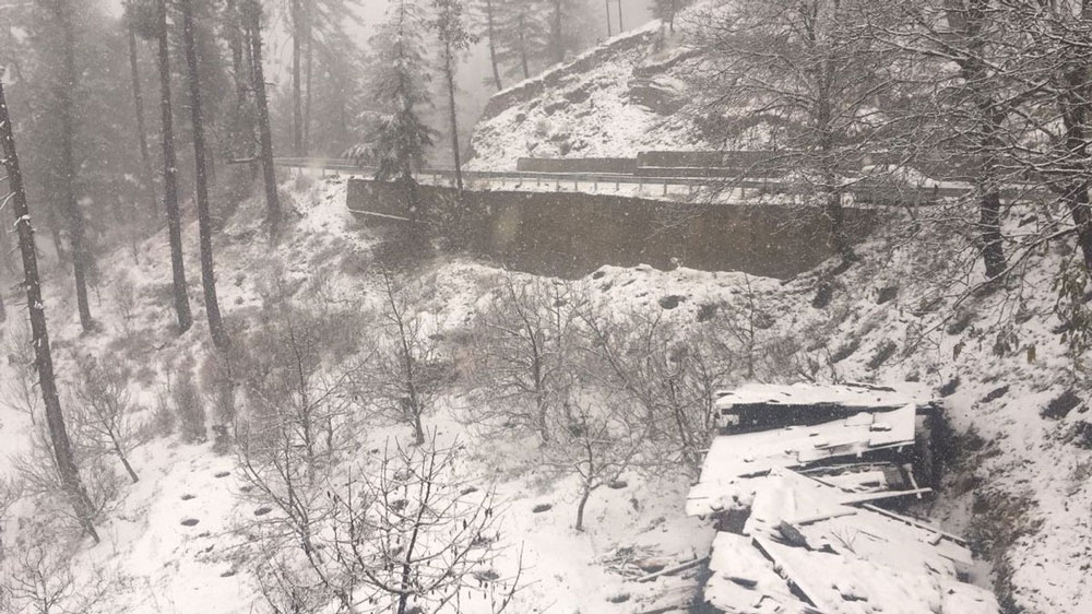 Heavy snowfall at Kedarnath Dham and Chakrata, Uttarakhand. | News in ...