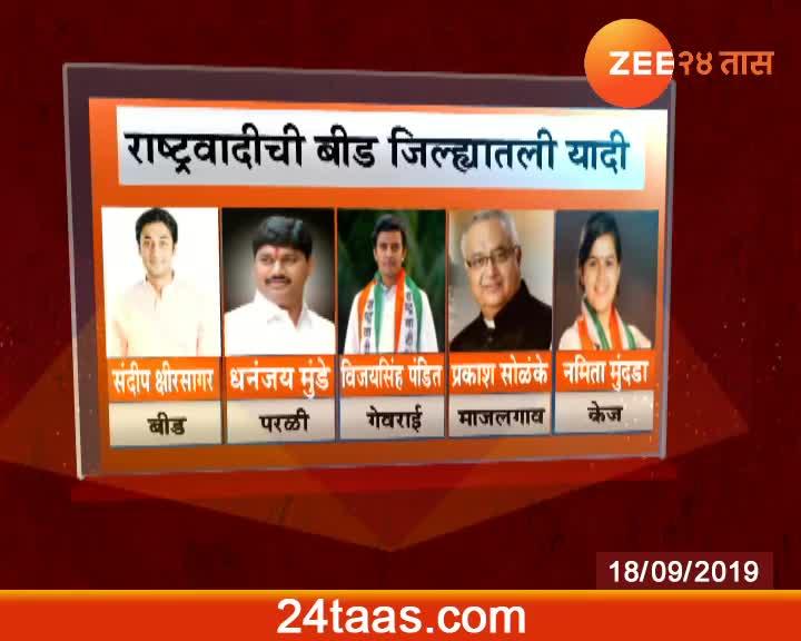 NCP Release Names Of First Five Contestant From Beed Election ...