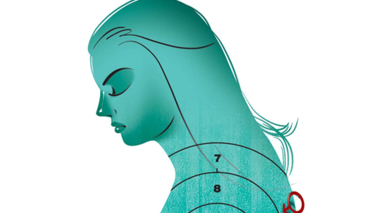 Vishakha Committee For Women Protection is not Properly Active Offices