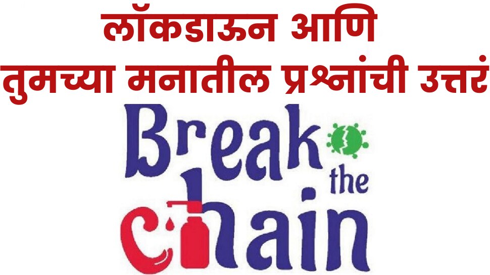 break the chain answer to all questions in youre mind