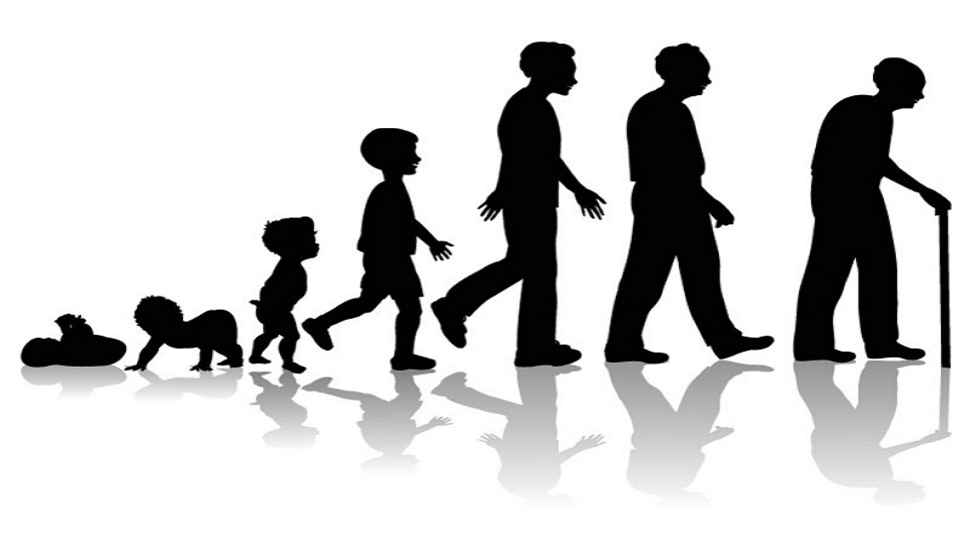 why-do-we get older? what is science behind it? read if you don't ...