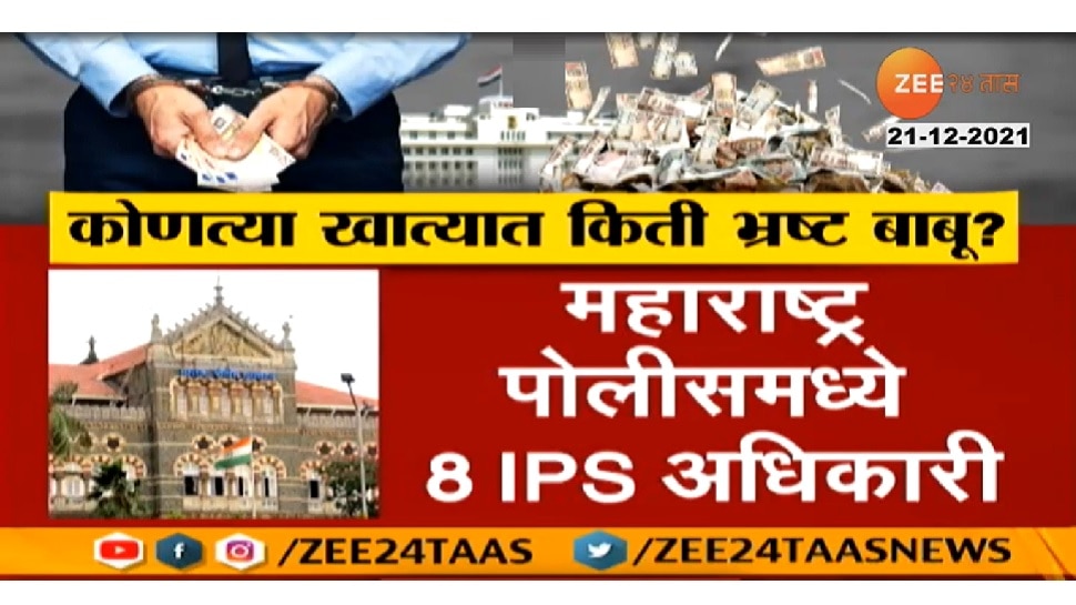 List of corrupt ias and ips officers of maharashtra government