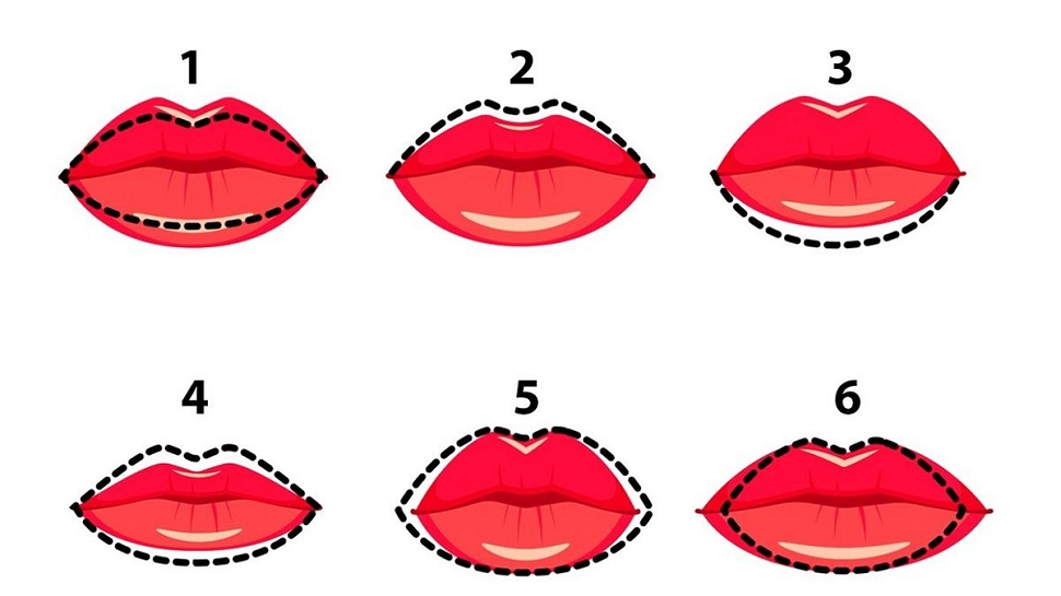 Lip Shape Photo Gallery Personality Reality