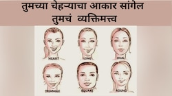 know your face shape News in Marathi, know your face shape Breaking ...