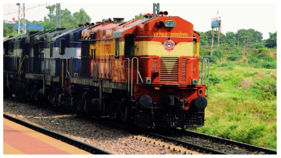 indian railway Train Ticket Codes meaning and full forms
