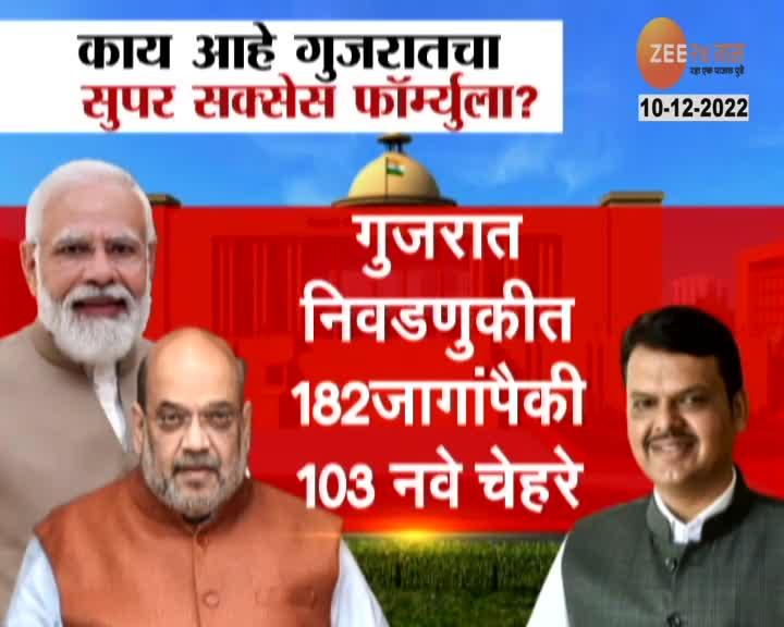 Gujarat Success Formula | गुजरातचा सुपर सक्सेस फॉर्म्युला महाराष्ट्रात ...