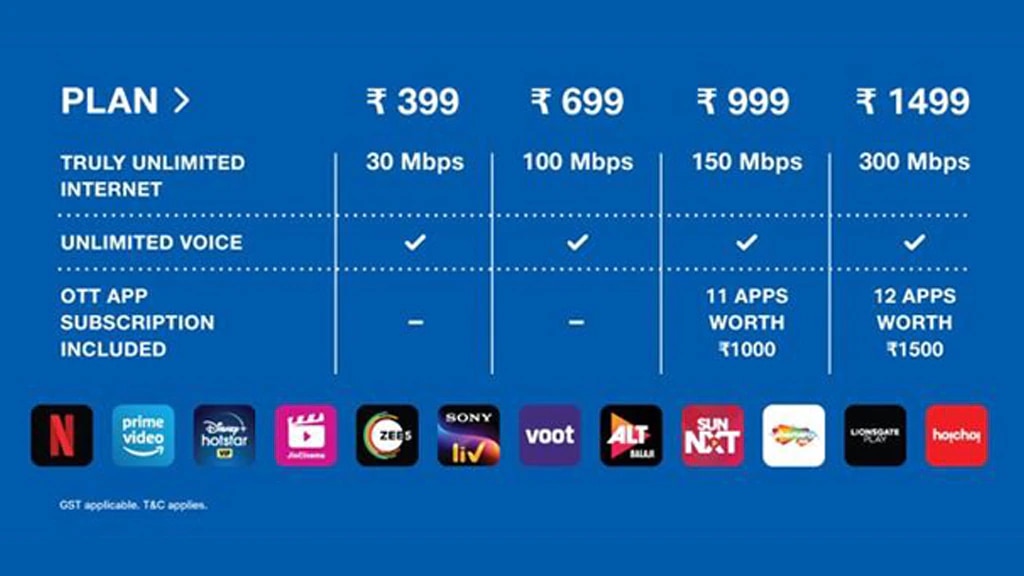 Amazon Prime Sony Liv Zee 5 Netflix Recharge Plans If You amazon-prime-sony-liv-zee-5-netflix-recharge-plans-if-you