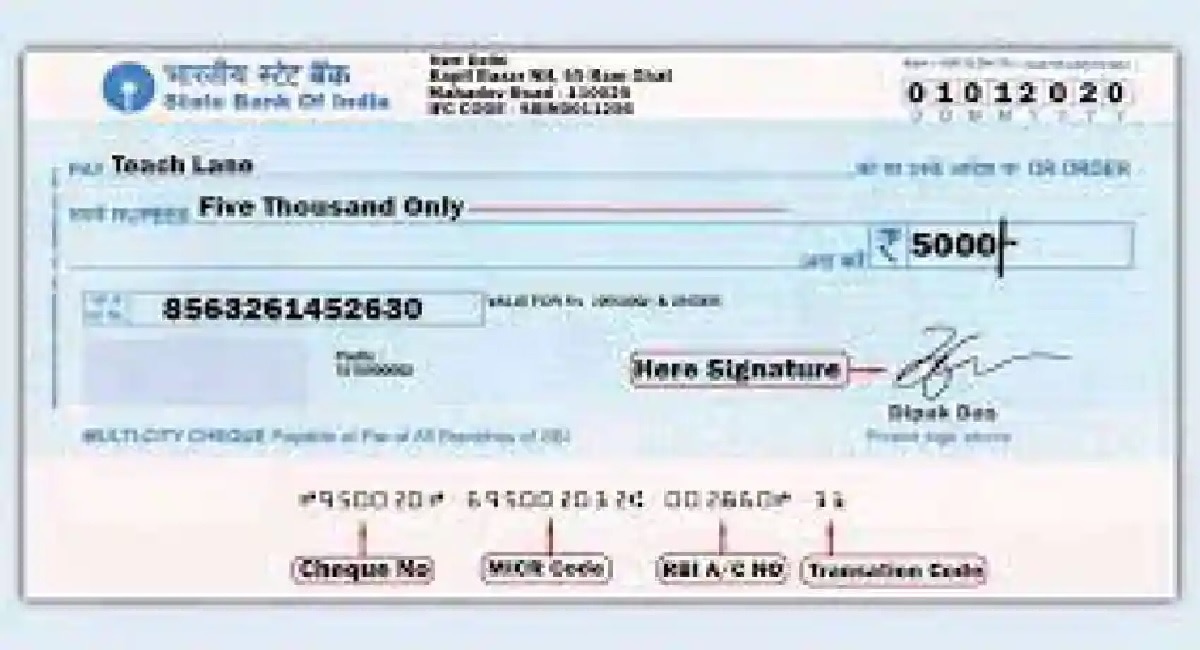 What happened cheque bounce in india know about rule