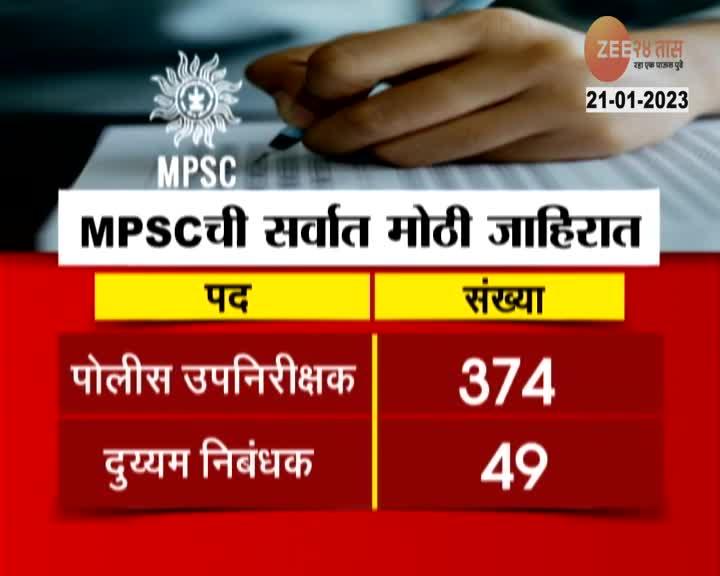 MPSC Advertisement | सर्वात मोठी बातमी! MPSCची 'या' पदांसाठीची सर्वात ...