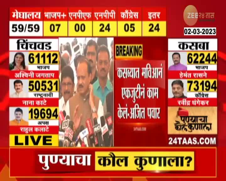 Pune Bypoll Election Result | थोडी खुशी थोडा गम अशी परिस्थिती - अजित ...