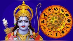 Ram navami path News in Marathi, Ram navami path Breaking News, Latest ...