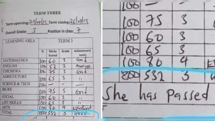 viral news school teacher wrote on student report card she has passed ...