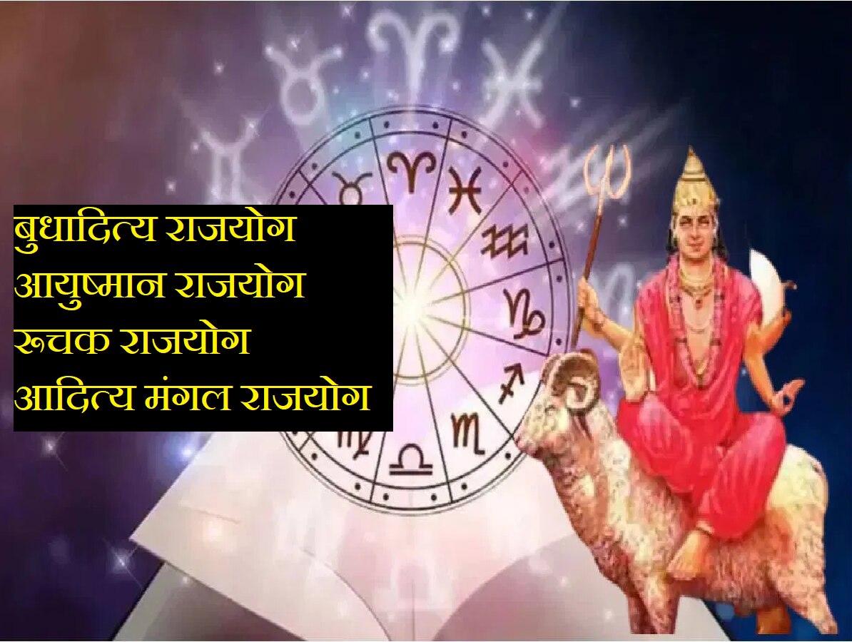 four Rajyogas with ruchak Rajayogas due to Mars transit Rain of money ...