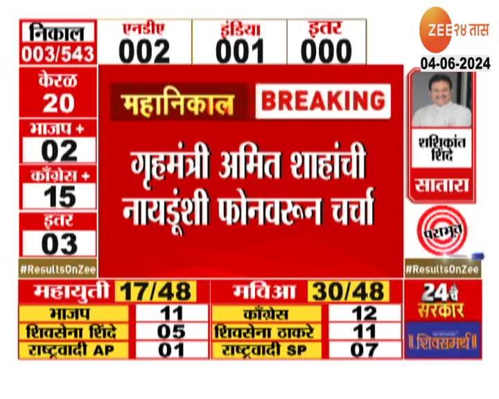 Modi Phone Call To Chadrababa Naidu | नायडूंना आपल्याकडे खेचण्यासाठी ...