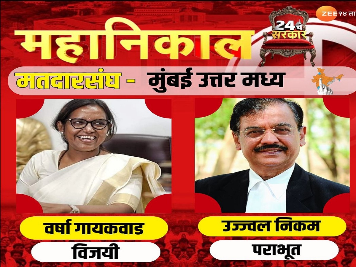 Mumbai North Central Lok Sabha Nivadnuk Nikal 2024 : मुंबईतील सर्वात ...