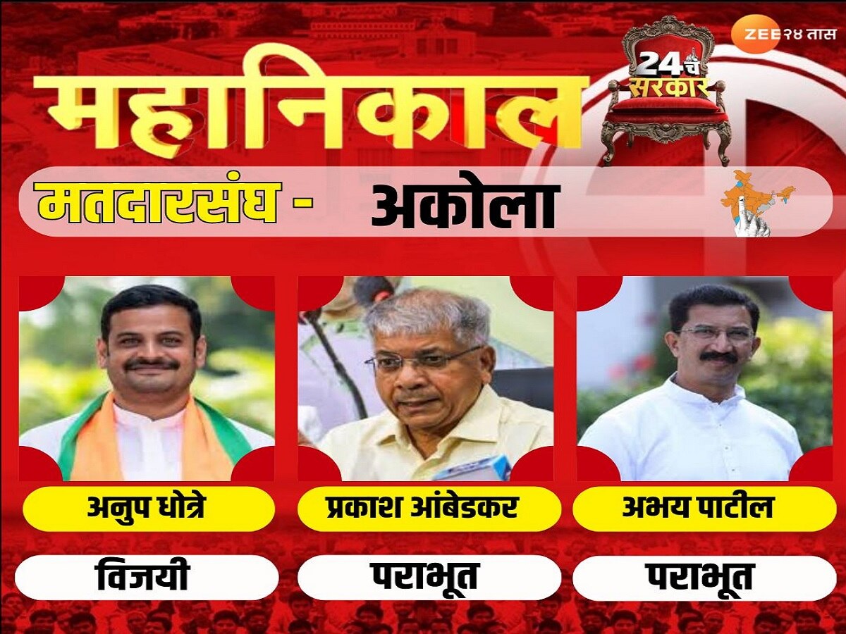 Akola Lok Sabha Election Results 2024 Live Prakash Ambedkar defeated in ...