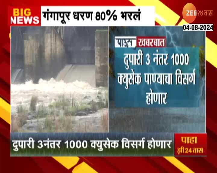 Nashik | नाशिकचं गंगापूर धरण 80% भरलं | 24 Taas, Zee News