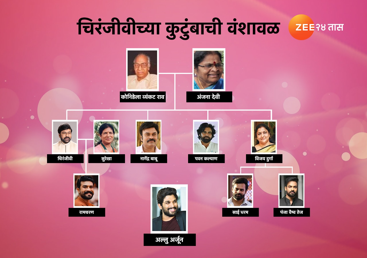 Chiranjeevi Family Tree Constables Son now become superstar in South ...