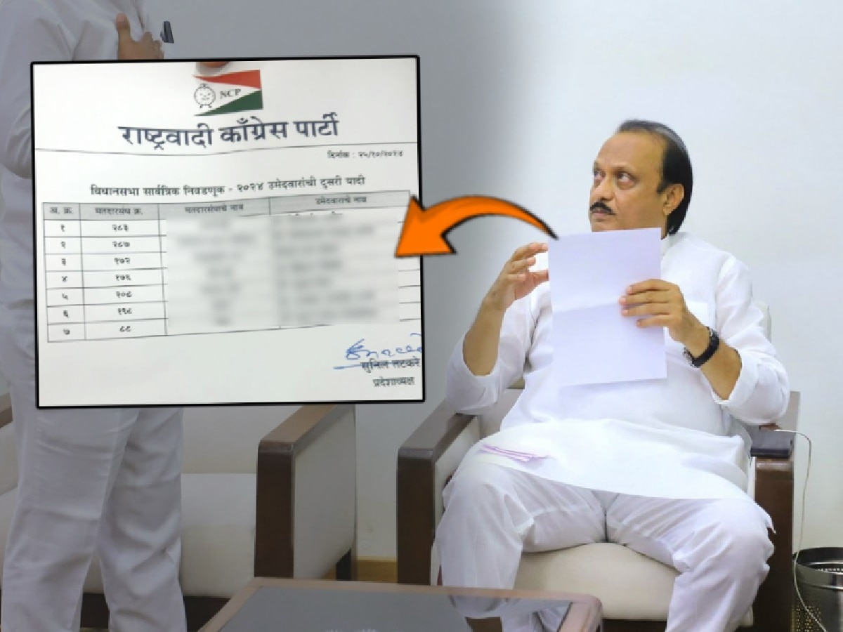 अजित पवारांची दुसरी यादी: RR पाटलांच्या लेकाविरुद्ध दिला उमेदवार; झिशान ...