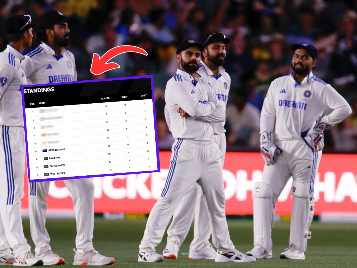 दुसरी मॅच गमावल्यावर WTC पॉईंट्स टेबलमध्ये भारताची घसरण, WTC Final मध्ये कशी पोहोचणार टीम इंडिया ...
