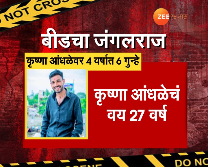 बीडचा जंगलराज... 'हे' 6 जण वाल्मिक कराडपेक्षाही खतरनाक; फरार आरोपींचा क्राइम रेकॉर्ड पाहाच ...
