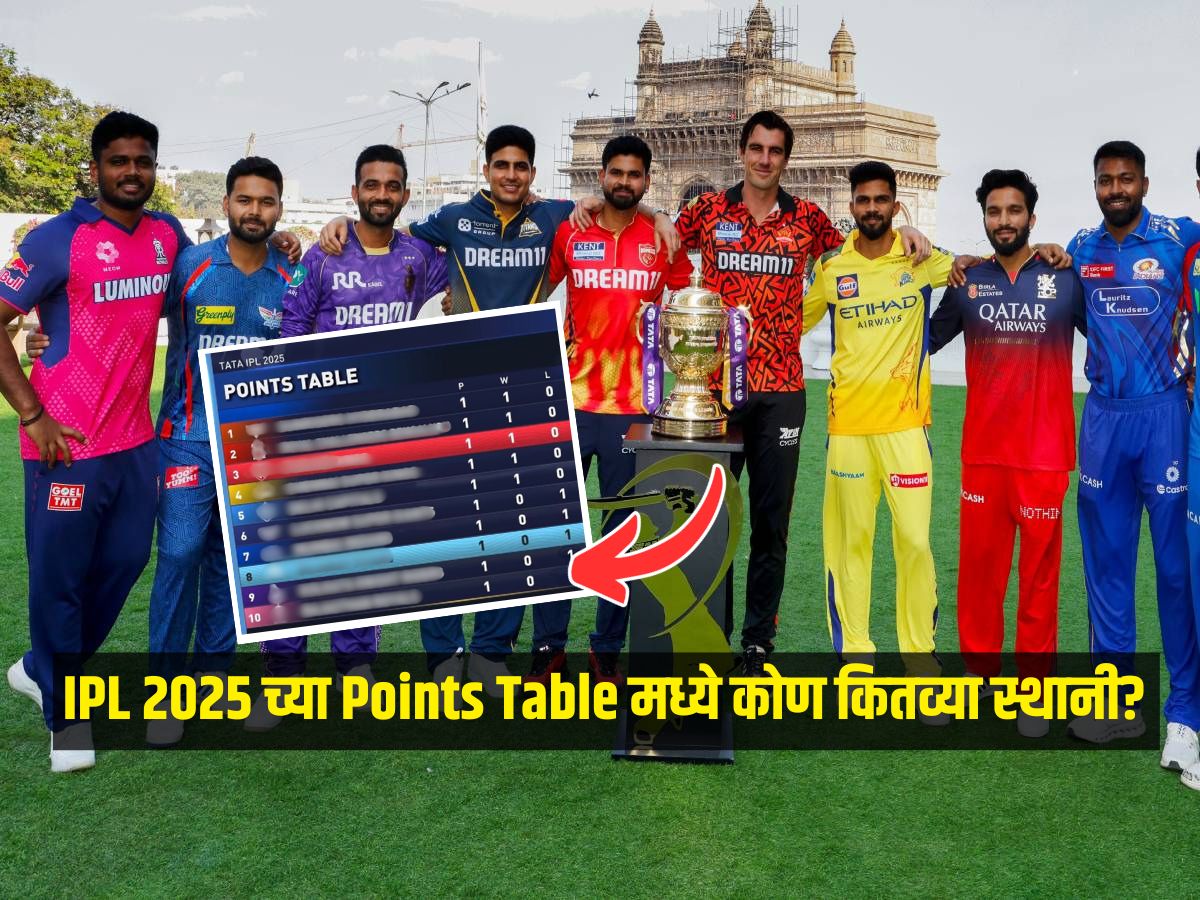 IPL 2025 Points Table Updates Team Ranking After GT vs PBKS in Marathi ...