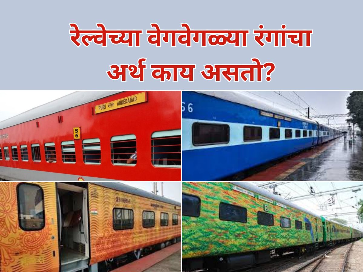 Indian Railways what do different coloured coaches indicate; Train ...