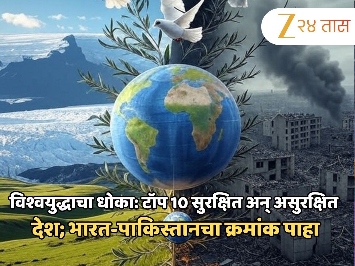 global peace index 2025 top 10 safest and unsafest country and know ...