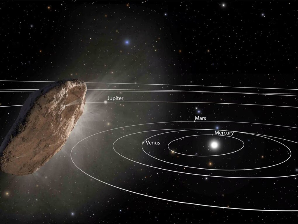 Science news interstellar object A11pl3Z discovered in solar system 20 ...