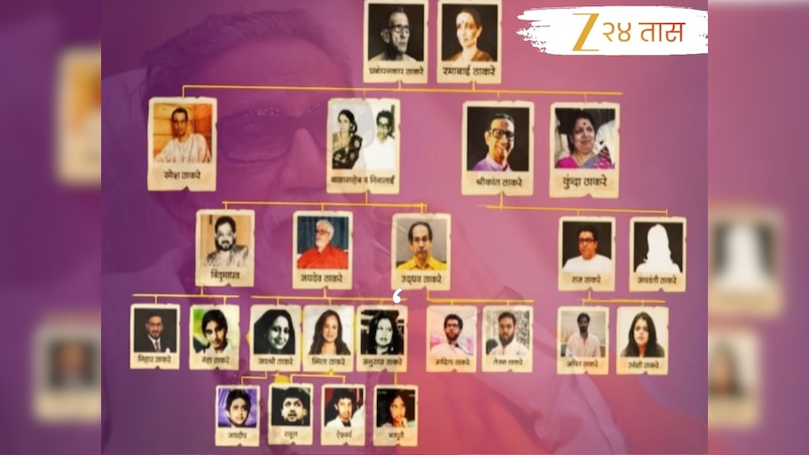 Thackeray Family Tree : 19 वर्षांनंतर राज - उद्धव येणार एकाच मंचावर ...