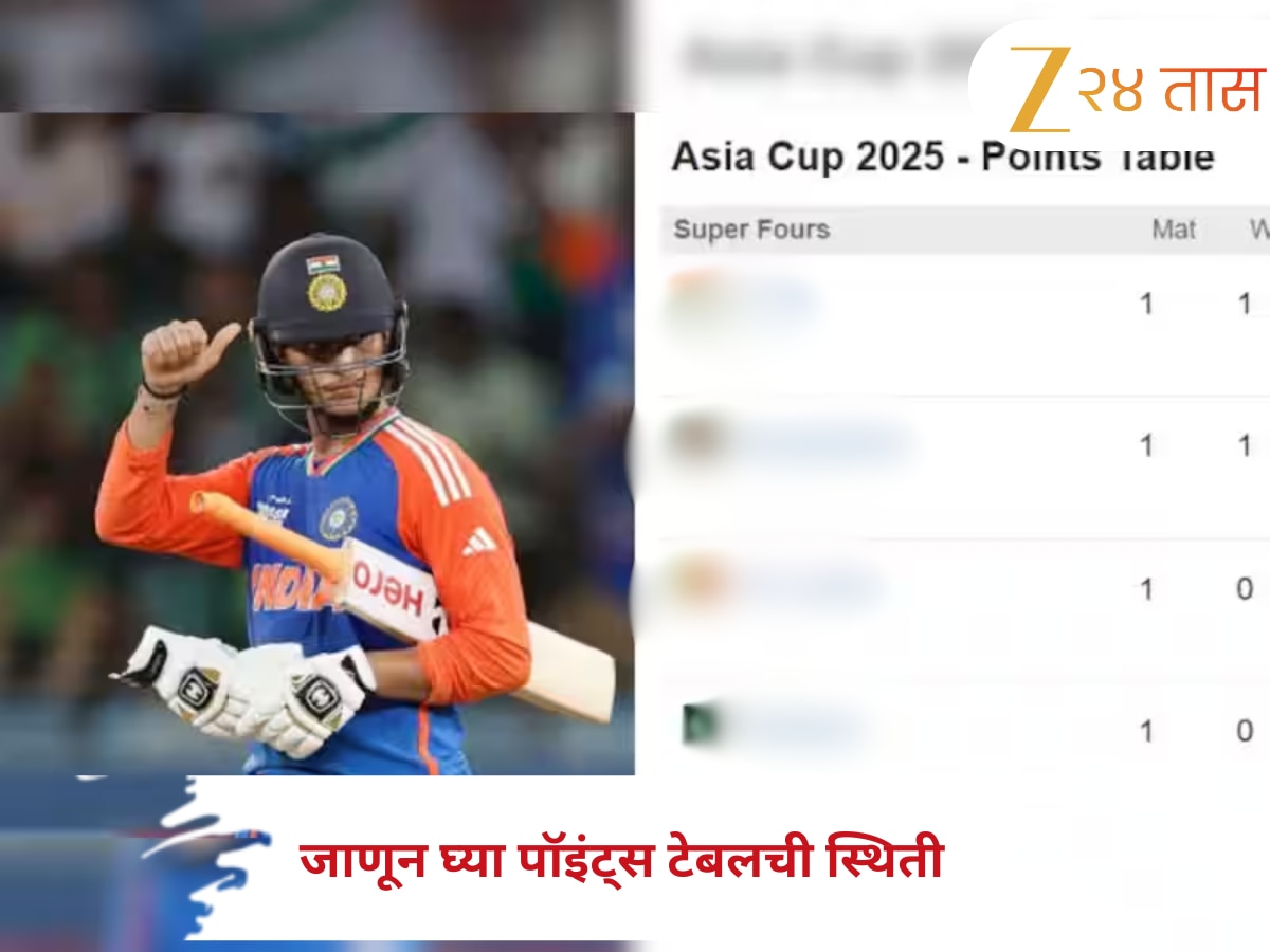 asia cup 2025 super 4 points table after team india beat pakistan know all teams standing ...