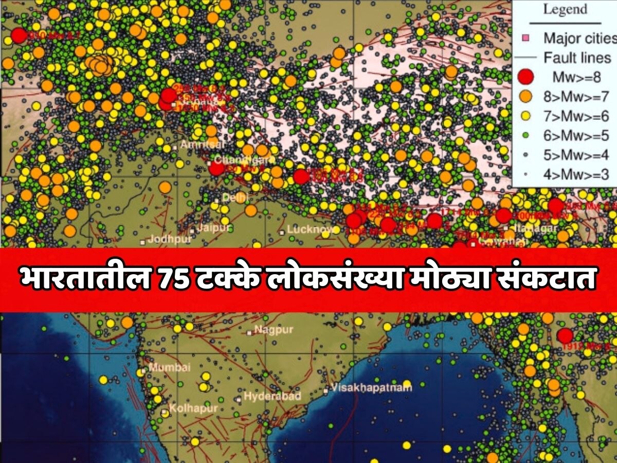 75 percent of India's population in dire straits The scariest and most ...