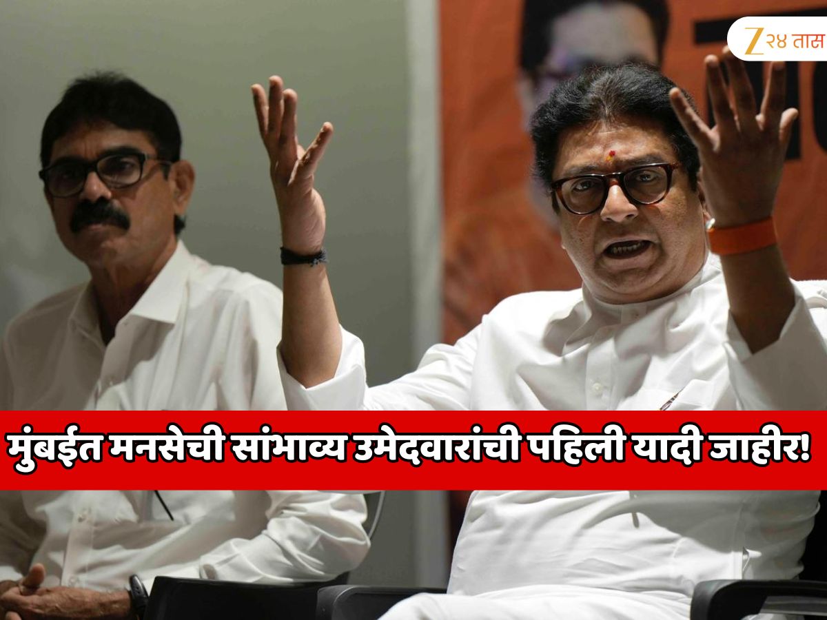 First list of possible candidates of MNS announced in Mumbai Complete ...