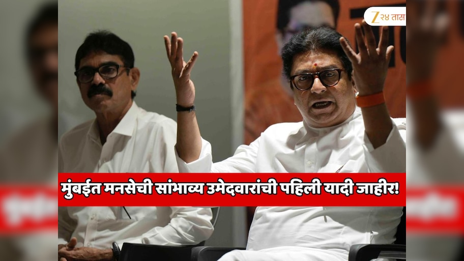 First list of possible candidates of MNS announced in Mumbai Complete ...