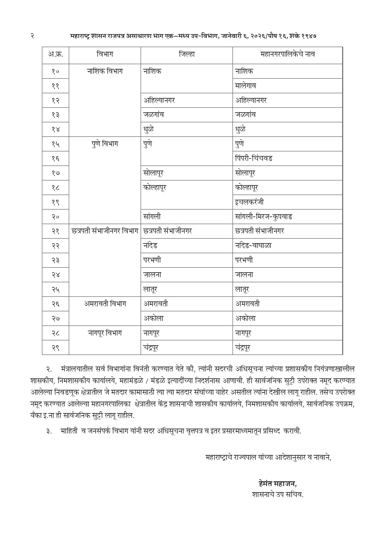 Maharashtra Government announce holiday on 15th January on the ...