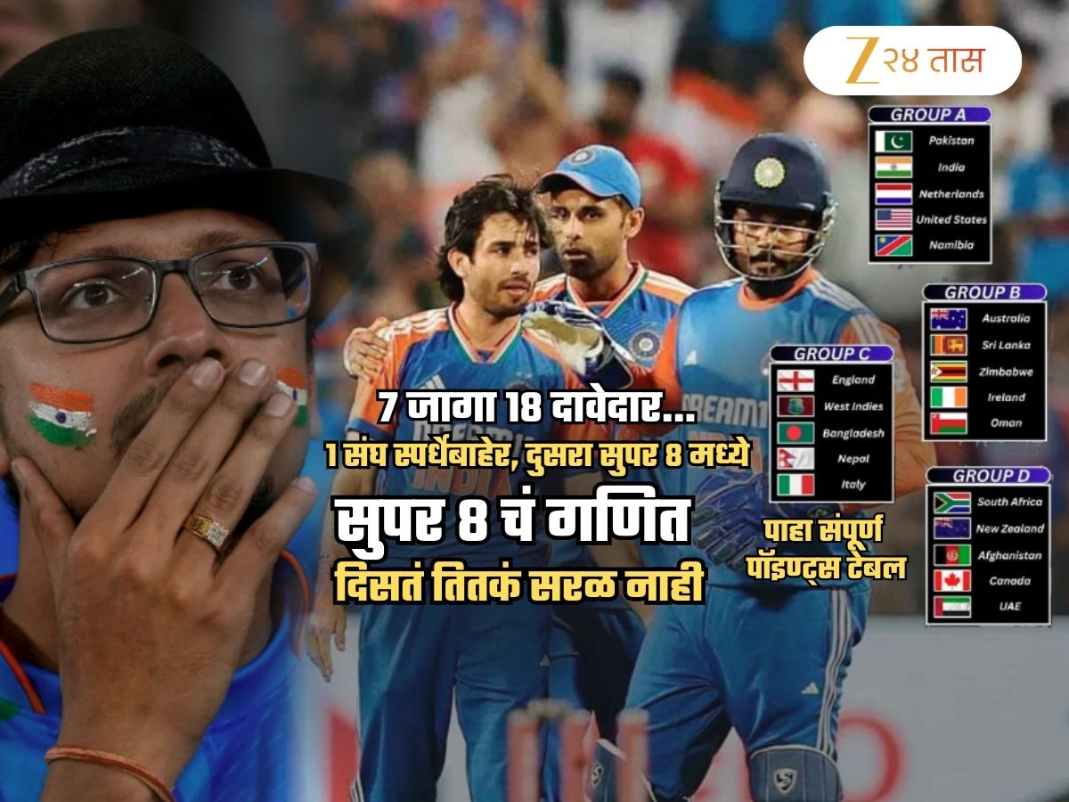 T20 World Cup 2026 Updated Points Table A B C D Group Standings After ...