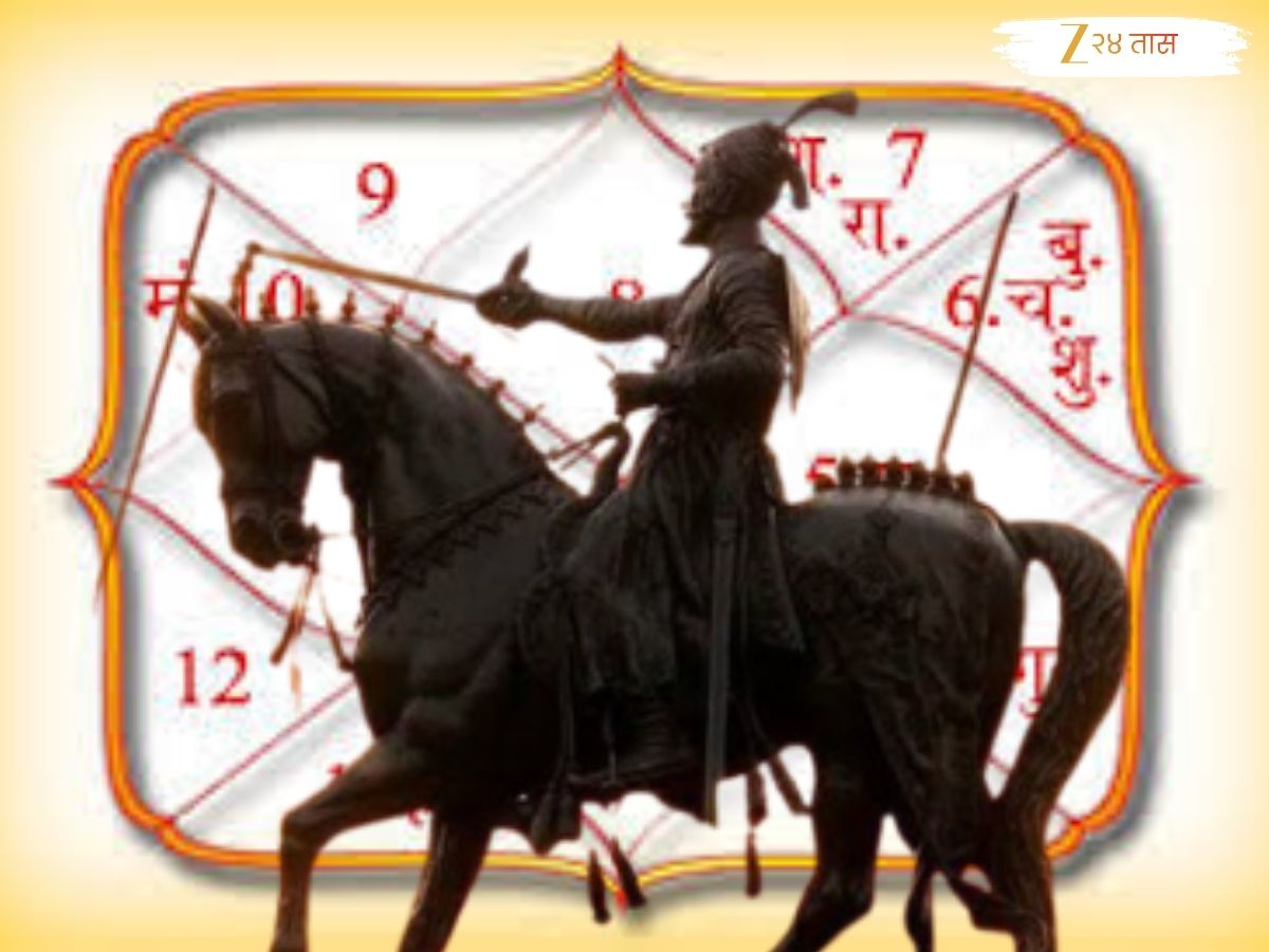 Shiv Jayanti 2026 : निर्भय, धाडसी आणि लोकनेते! जन्मकुंडलीतील 'या ...