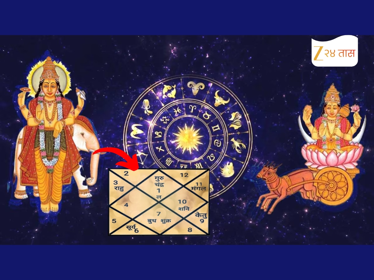Aajche Rashi Bhavishya in Marathi 28 March 2026 Daily Horoscope Today ...