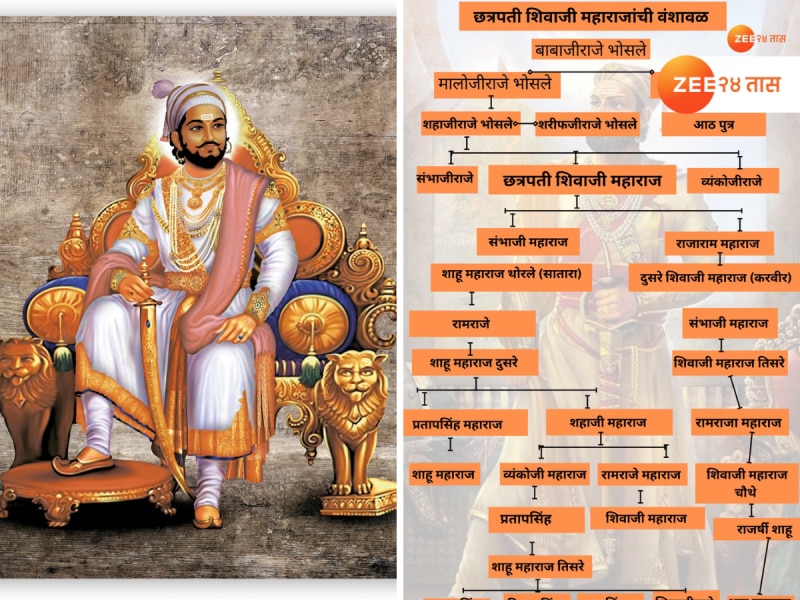 Rajyabhishekh Sohala 2025 News in Marathi, Latest Rajyabhishekh Sohala ...