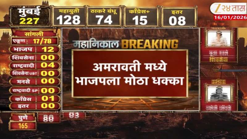 कोल्हापुर: हसन मुश्रीफांच्या समर्थकांचा 'चुकीला माफी नाही' स्टेटसमधून ...
