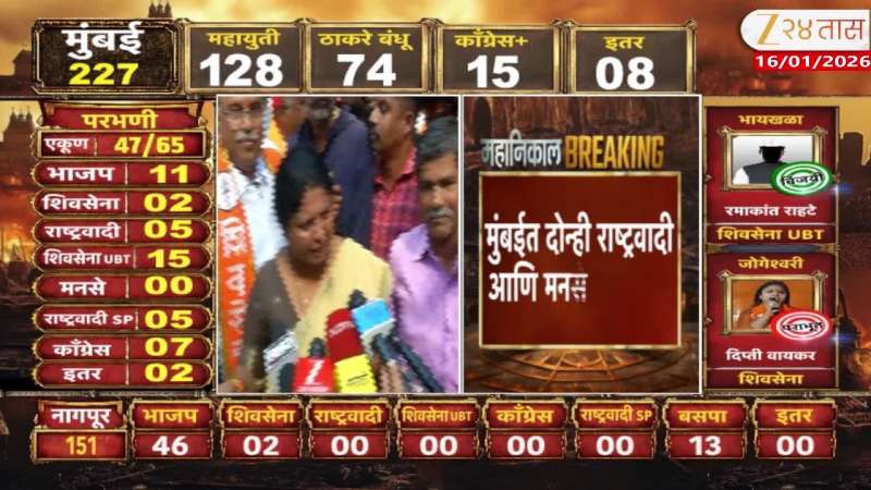 कोल्हापुर: हसन मुश्रीफांच्या समर्थकांचा 'चुकीला माफी नाही' स्टेटसमधून ...
